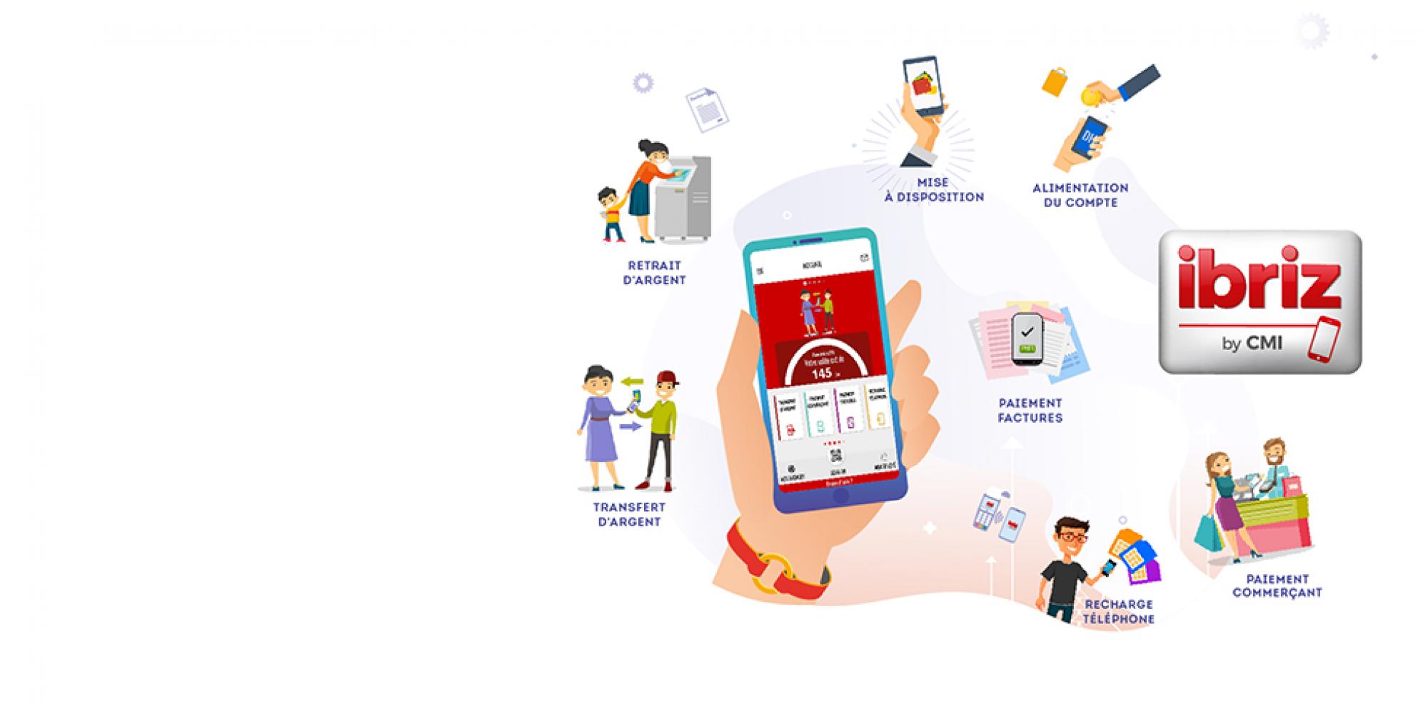 CMI - Le centre monétique interbancaire